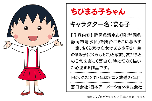 Anime Character Introduction Panel｜AnimeJapan 2017