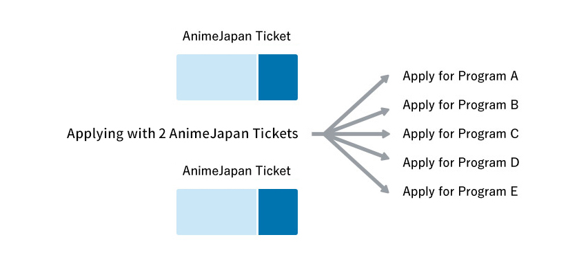 AJ Open Stage Reserved Seats Lottery｜AnimeJapan 2018