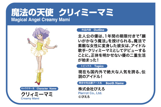 Anime Character Introduction Panel｜AnimeJapan 2018