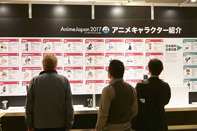 Anime Character Introduction Panel｜AnimeJapan 2018