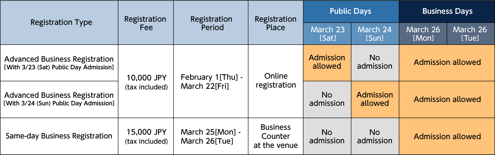 About Business Registration｜AnimeJapan 2024